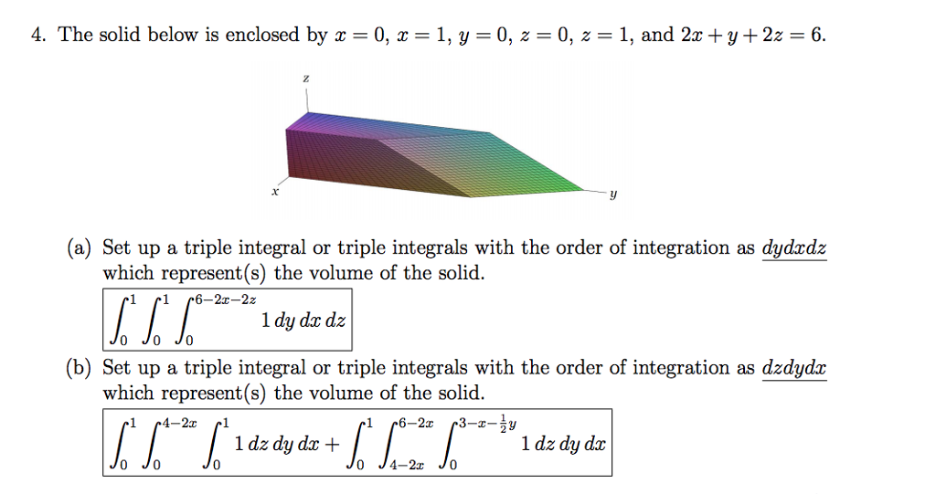 Solved 4. The solid below is enclosed by 0, 1, y 0,0,z1, and | Chegg.com