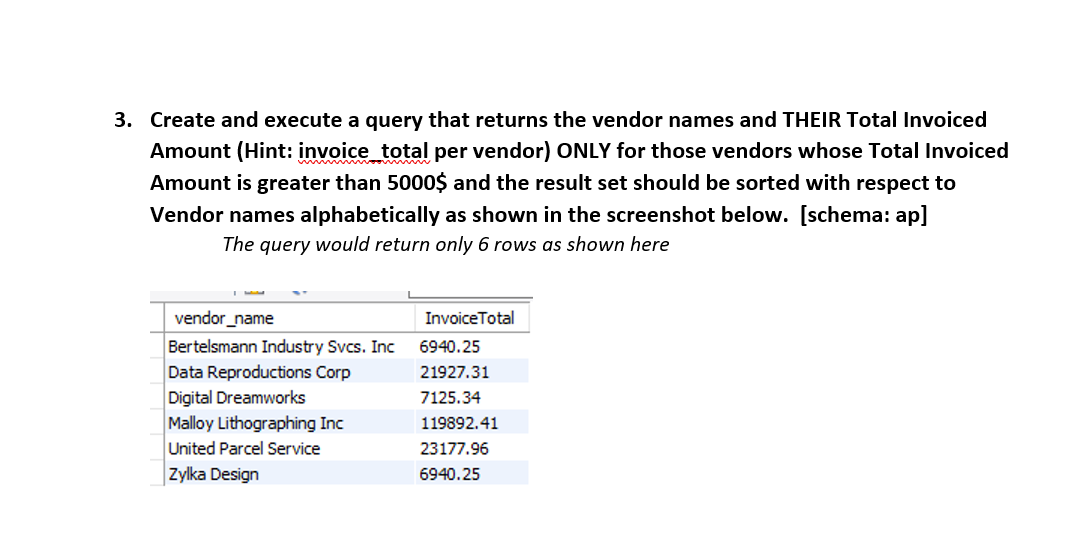 [Solved]: Create and execute a query that returns the vend