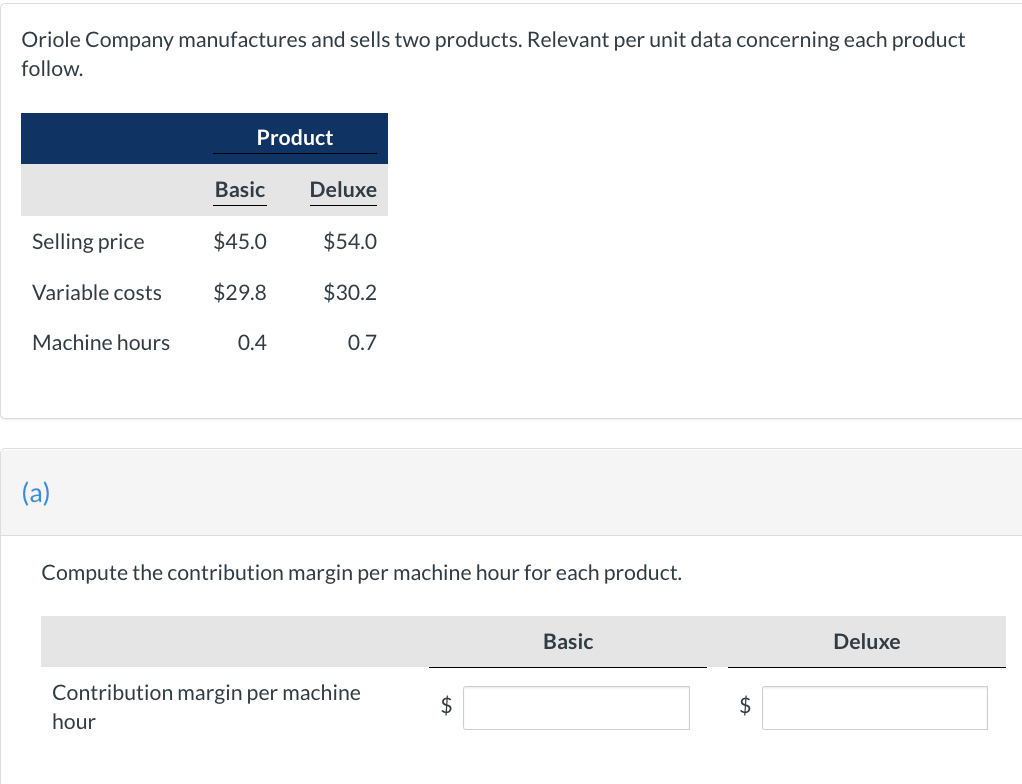 Solved Oriole Company manufactures and sells two products. | Chegg.com