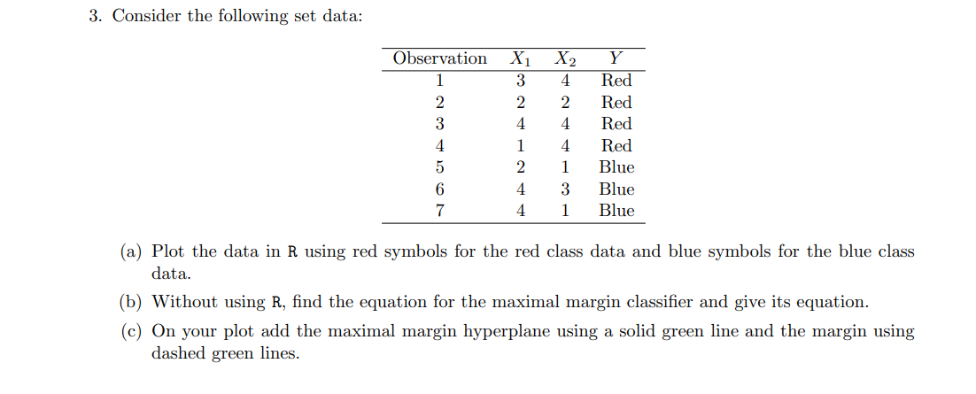 Solved 3. Consider the following set data: (a) Plot the data | Chegg.com