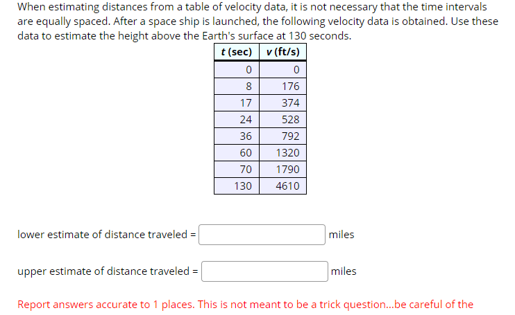 Solved When estimating distances from a table of velocity | Chegg.com