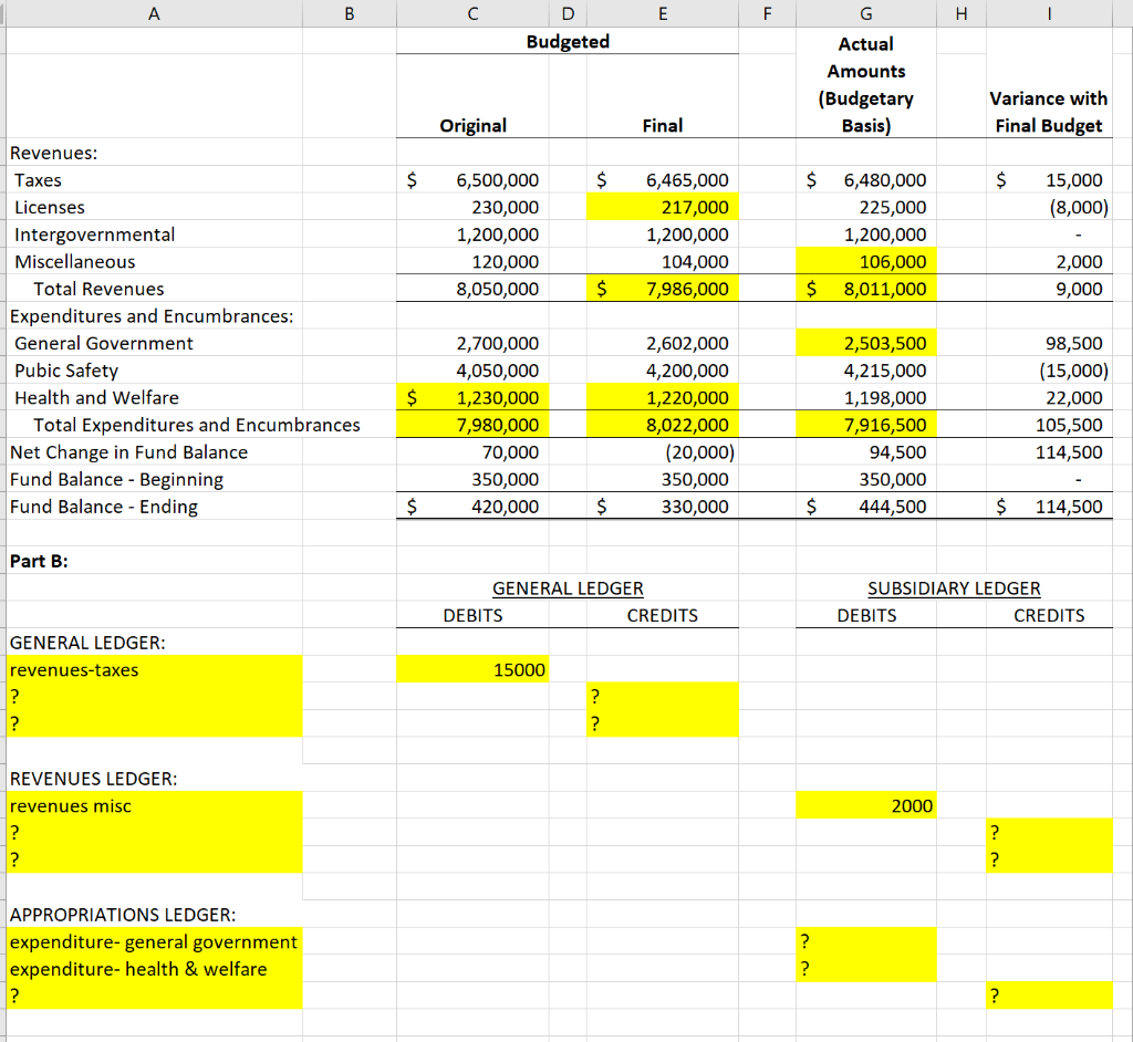 Solved Hello, I am having trouble figuring out the solution | Chegg.com