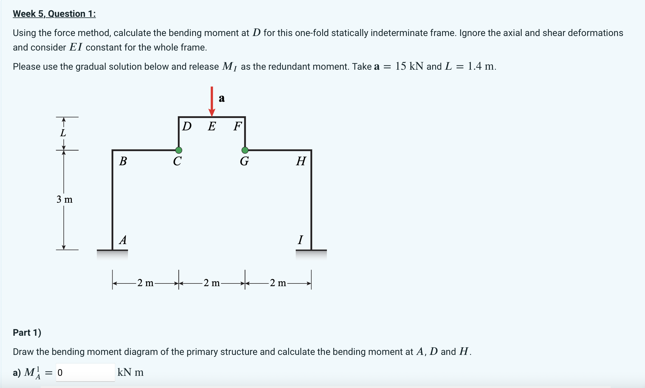 Week 5, Question 1: Using the force method, calculate | Chegg.com Week 5, Question 1: Using the force method, calculate | Chegg.com