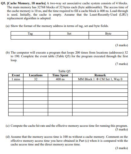 Solved Q5. Cache Memory, 18 marks] A two-way set associative | Chegg.com