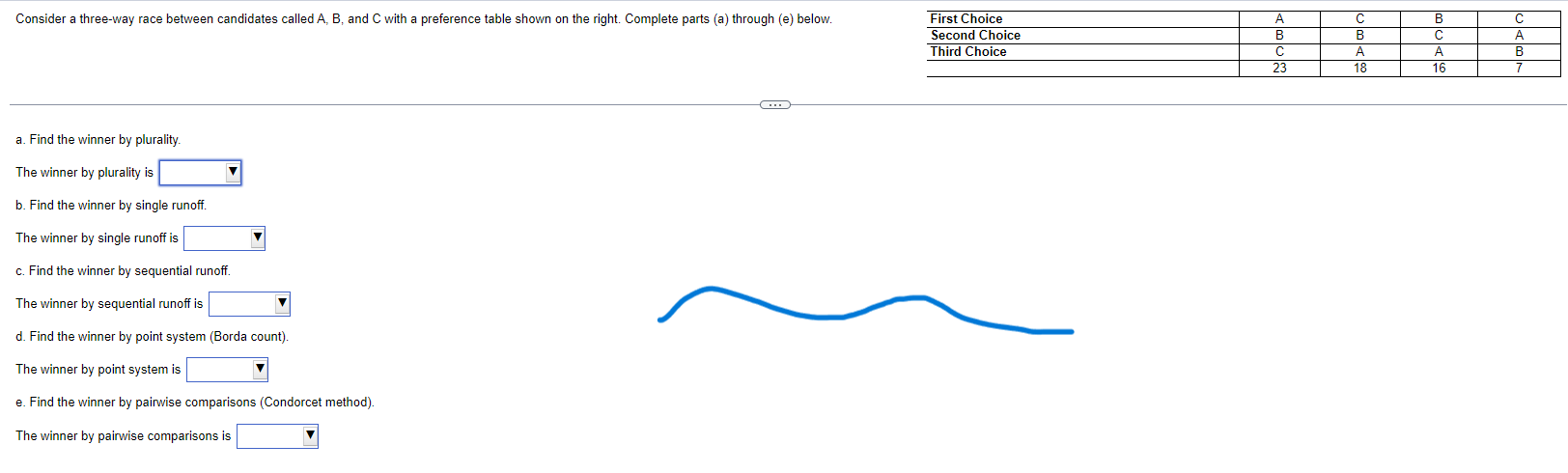 Solved Consider a three-way race between candidates called | Chegg.com