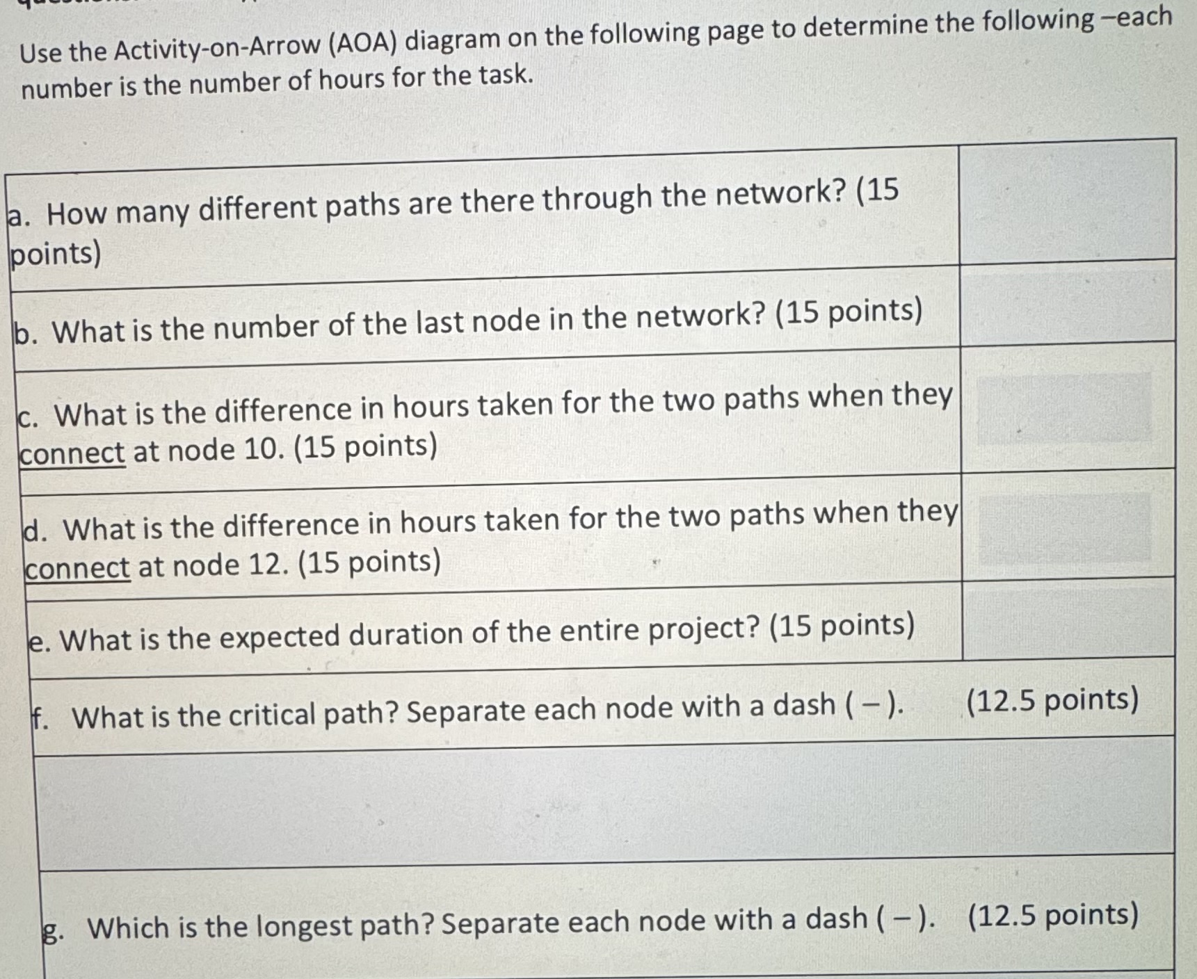 Solved L._ f_lla...ing nogo to determine the following | Chegg.com