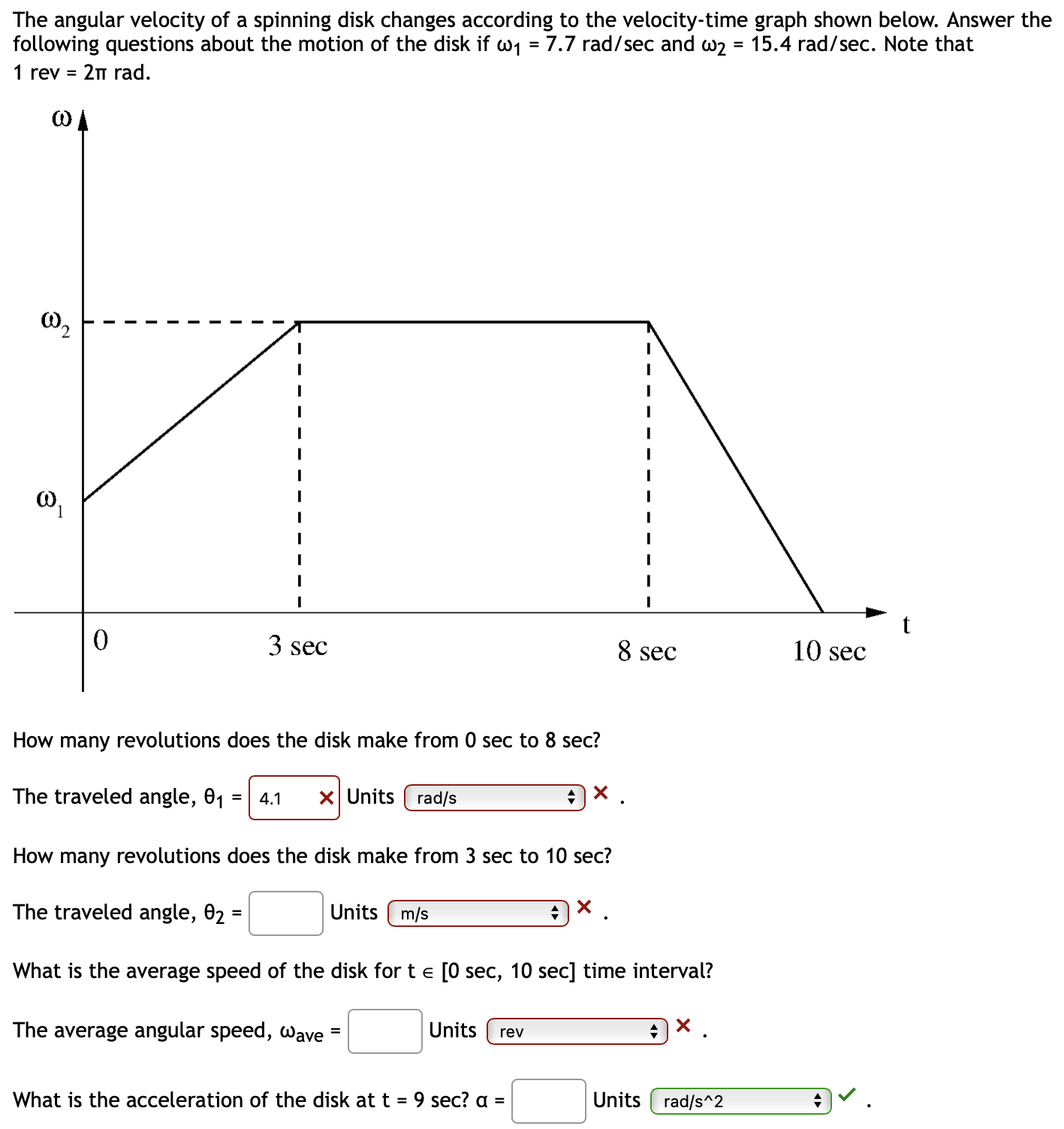 Solved The angular velocity of a spinning disk changes | Chegg.com