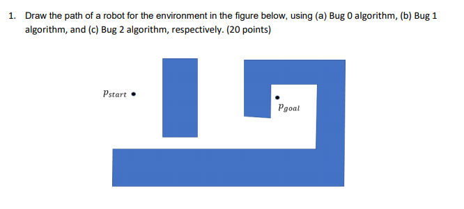 1. Draw the path of a robot for the environment in | Chegg.com