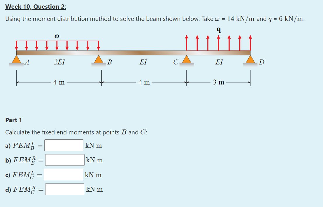 Solved Week 10, Question 2: Using the moment distribution | Chegg.com