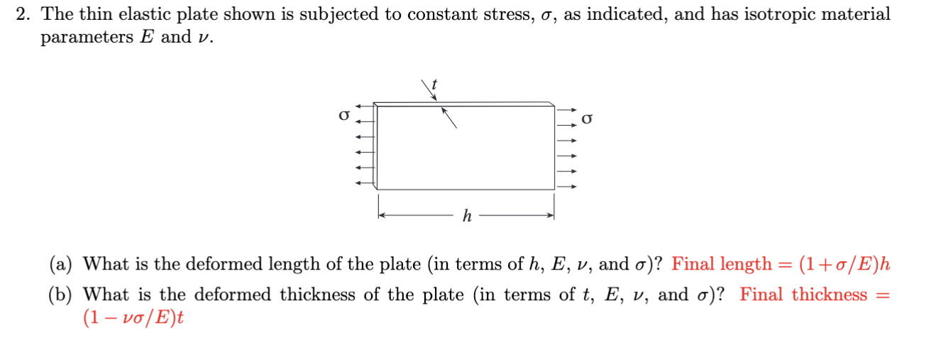 Solved The thin elastic plate shown is subjected to constant | Chegg.com