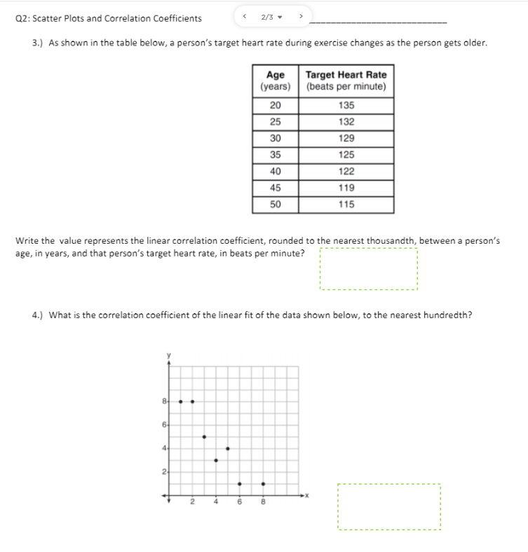 Solved Q2: Scatter Plots and correlation coefficients