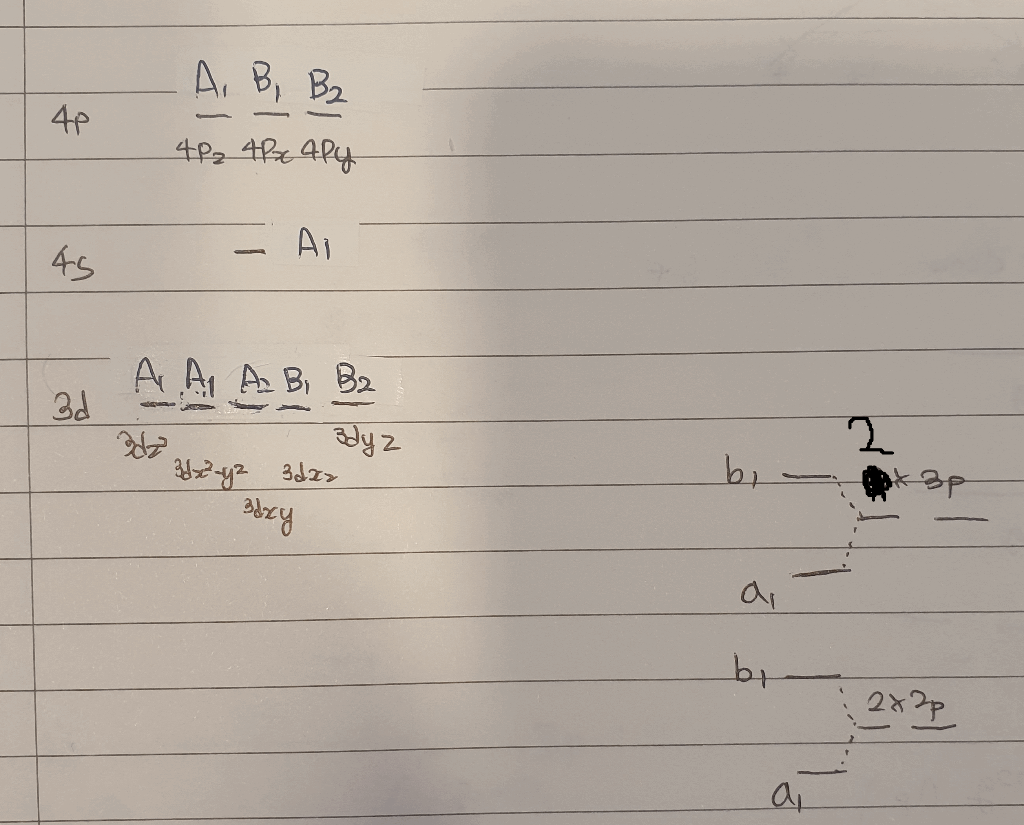 Solved A, B, B2 4p 4P242x Aly Ai 45 3d A A A Bi B2 Byz 32-ya | Chegg.com