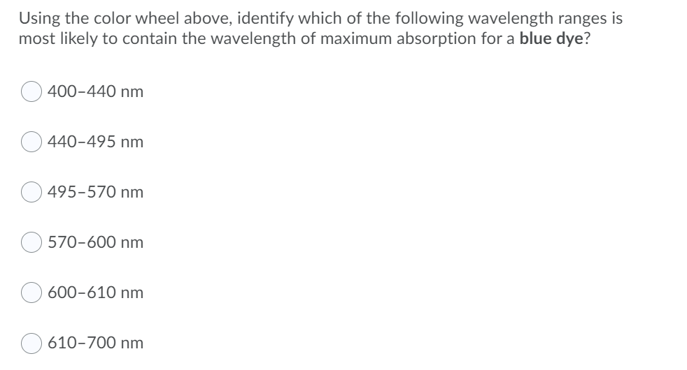 Solved During absorption light events, the color observed is | Chegg.com