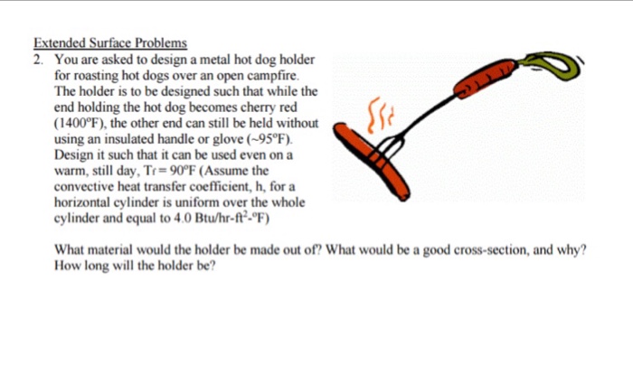 Solved You are asked to design a metal hot dog holder for | Chegg.com