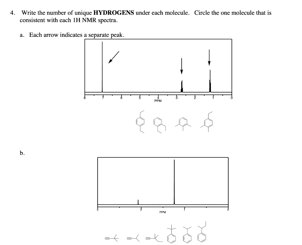 Solved Write the number of unique HYDROGENS under each | Chegg.com
