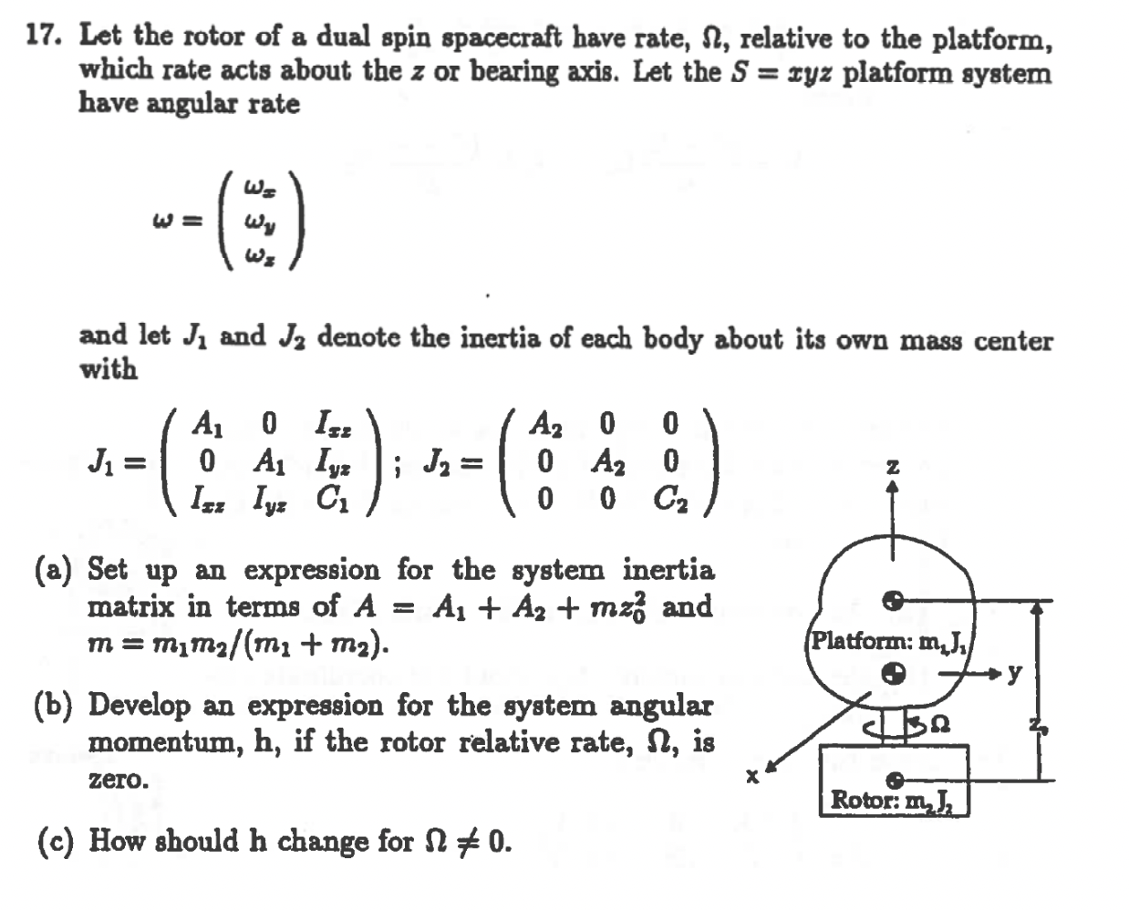 Solved 7 Let The Rotor Of A Dual Spin Spacecraft Have Rate
