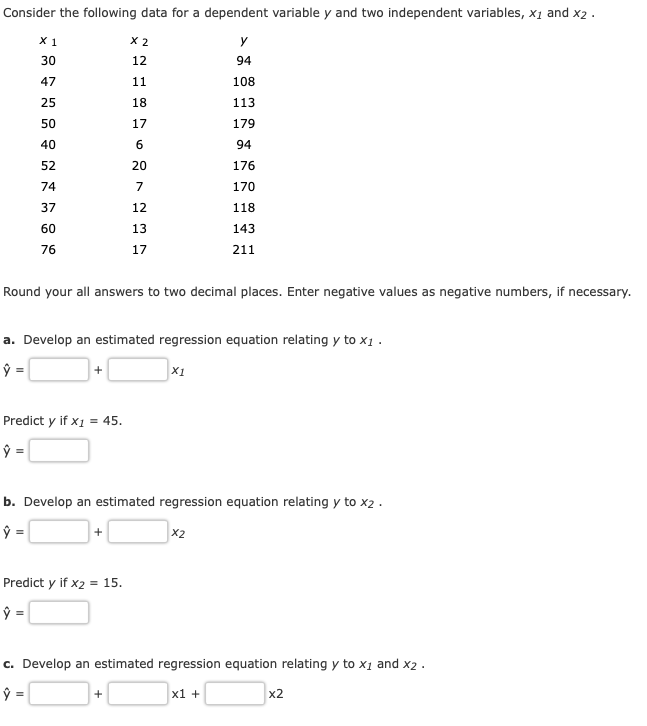 Solved y^=+x1 Predict y if x1=45. y^= b. Develop an | Chegg.com