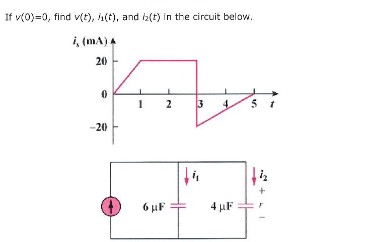 Solved If v(0)=0, find v(t), i₁(t), and i2(t) in the circuit | Chegg.com