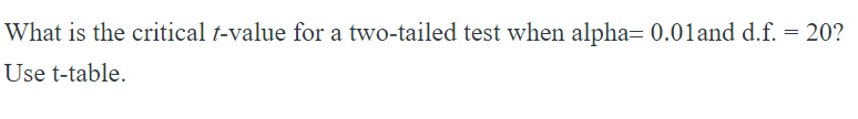 Solved What is the critical t-value for a two-tailed test | Chegg.com