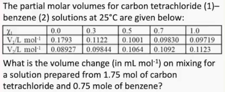 Solved The partial molar volumes for carbon tetrachloride | Chegg.com