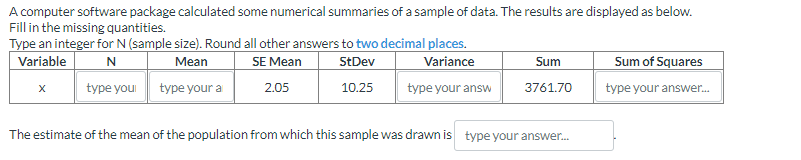 Solved A computer software package calculated some numerical | Chegg.com