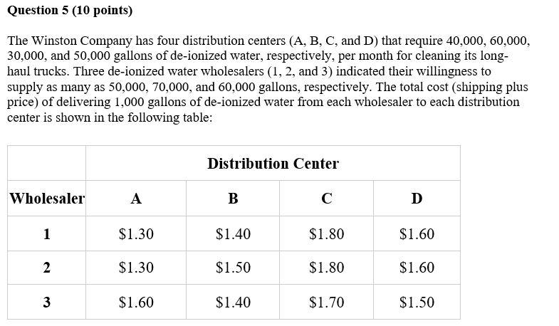 The Winston Company has four distribution centers (A, | Chegg.com