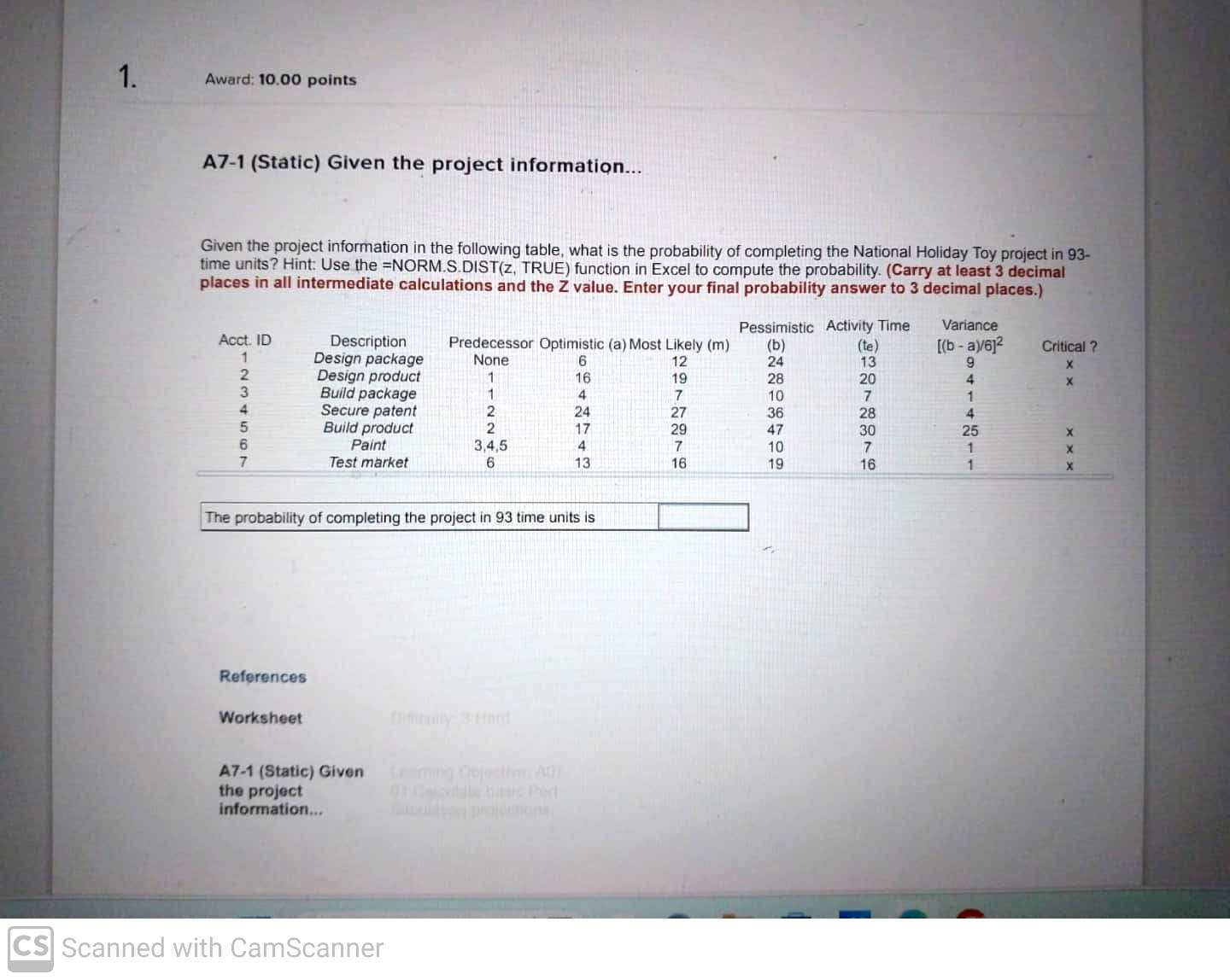 Solved A7-1 (Static) Given the project information... Given | Chegg.com