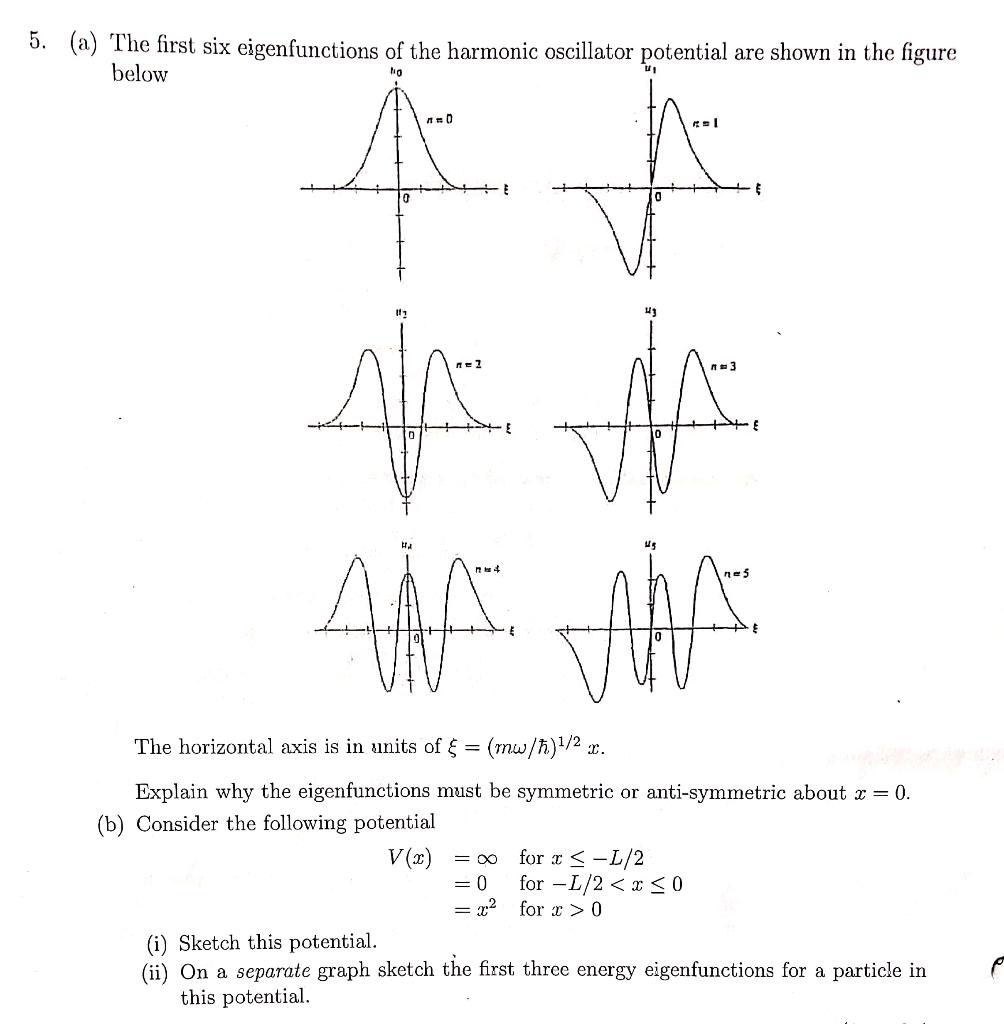 Solved 5. (a) The first six eigenfunctions of the harmonic | Chegg.com
