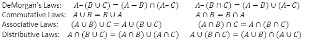 Solved DeMorgan's Laws: A-(BUC) = (A – B) n(A-C) A-(BNC) = | Chegg.com
