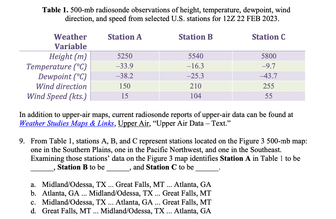 Solved Table 1. 500-mb radiosonde observations of height, | Chegg.com