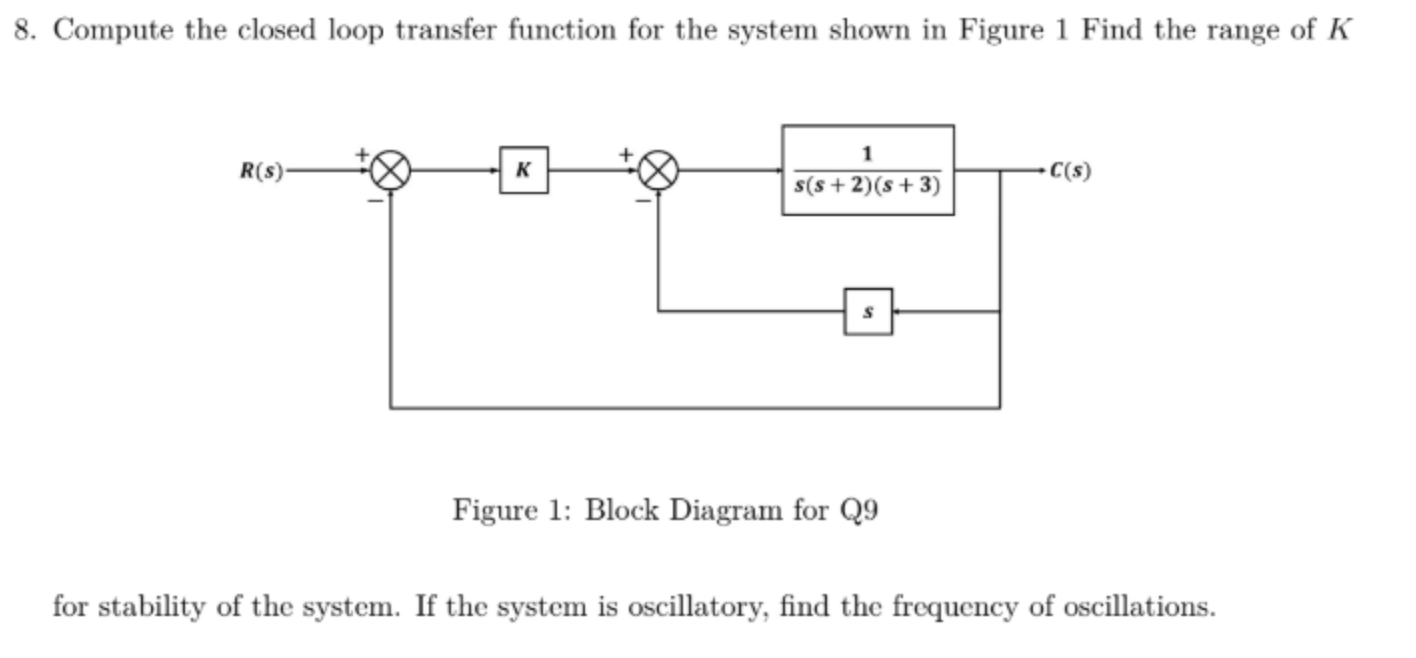 [Solved]: 8. Compute the closed loop transfer function for t