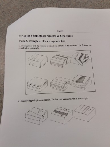 Solved Drawing strike and dip symbols to indicate the rock | Chegg.com