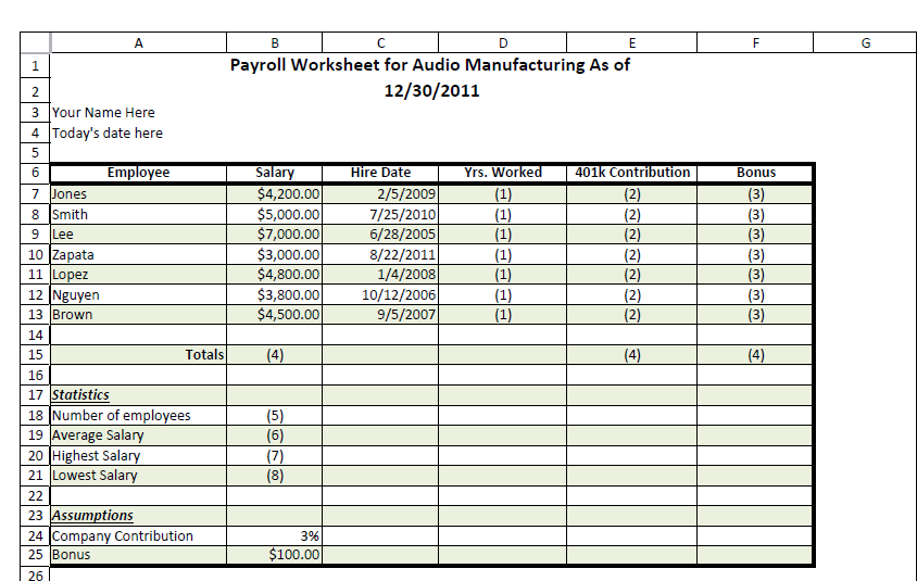 Solved EXCEL Assignment. Need Help.Complete the following | Chegg.com
