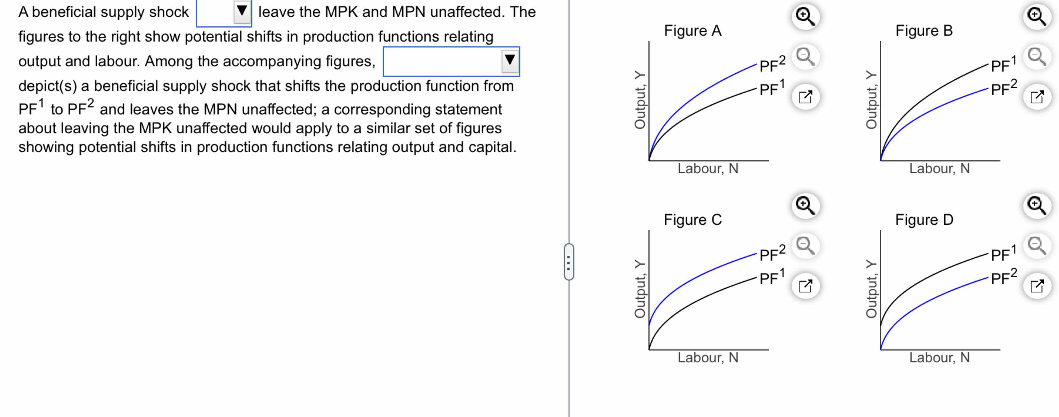 Solved A beneficial supply shockleave the MPK and MPN | Chegg.com