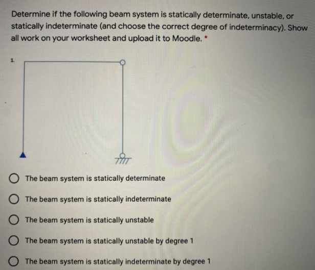 Solved Determine if the following beam system is statically | Chegg.com