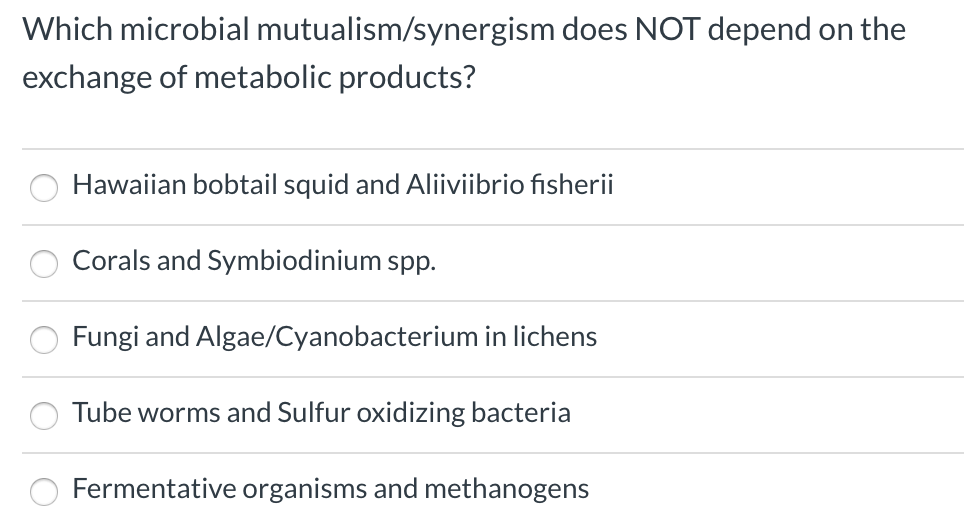 Solved Which microbial mutualism/synergism does NOT depend | Chegg.com