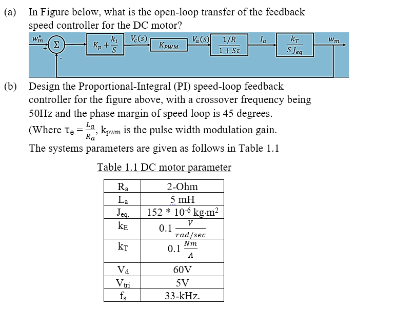 Solved (a) In Figure below, what is the open-loop transfer | Chegg.com