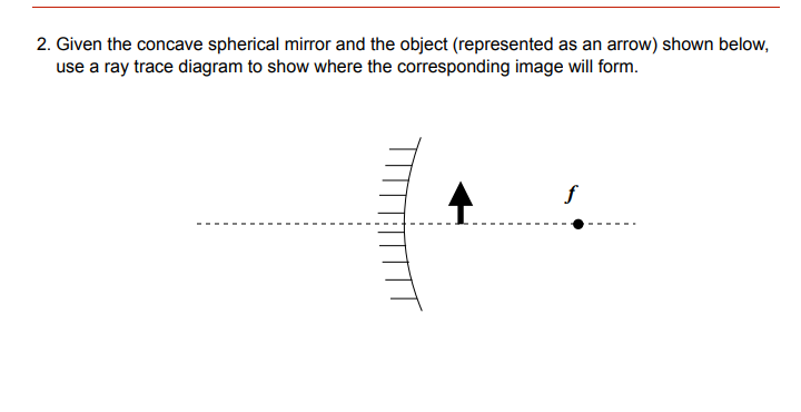 [Solved]: 2. Given the concave spherical mirror and the ob