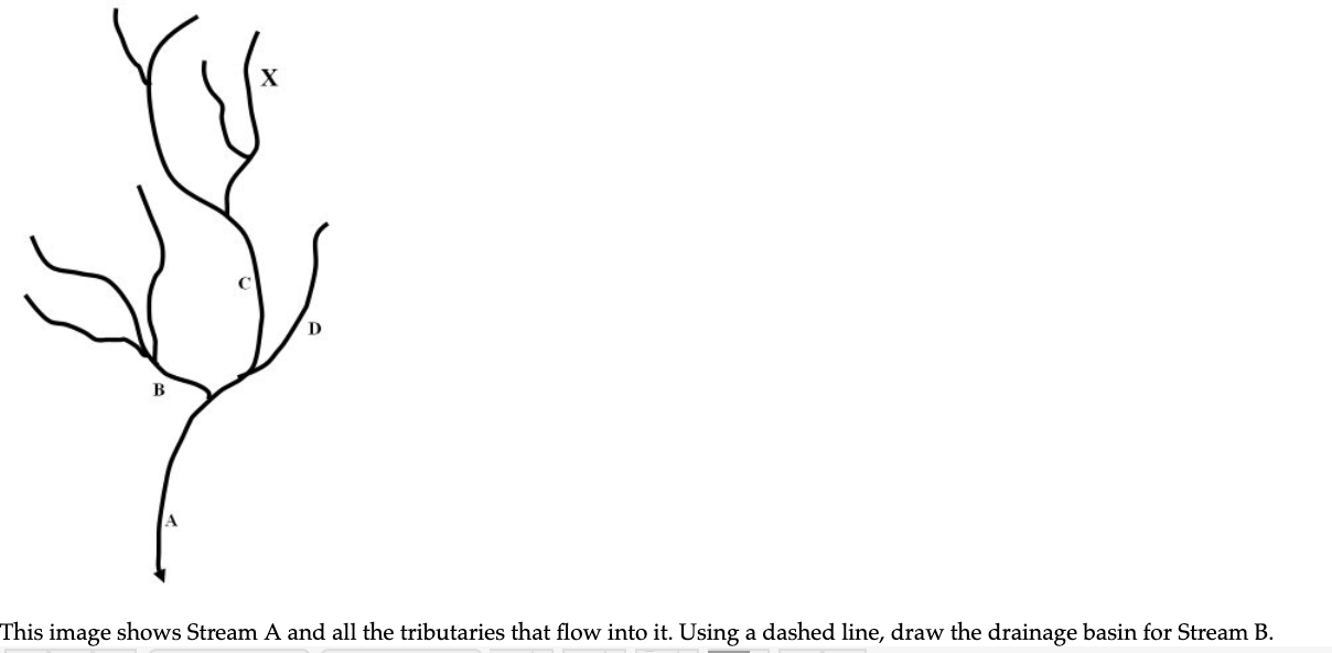 Solved This image shows Stream A and all the tributaries | Chegg.com