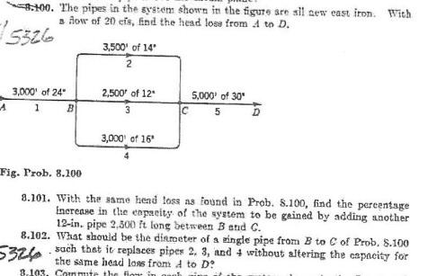 Solved Please help solving 8.100 by using Hazen William | Chegg.com
