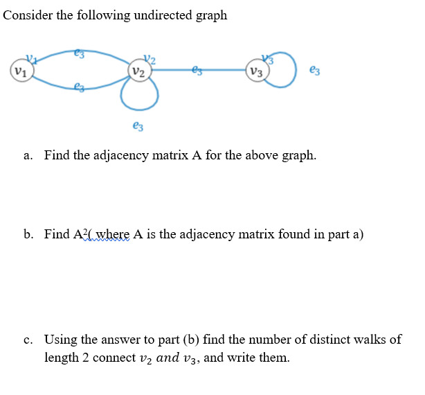 Solved Consider the following undirected graph Vi V2 V3 es | Chegg.com