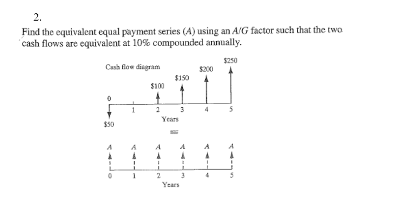 Solved Find the equivalent equal payment series (A) using an | Chegg.com