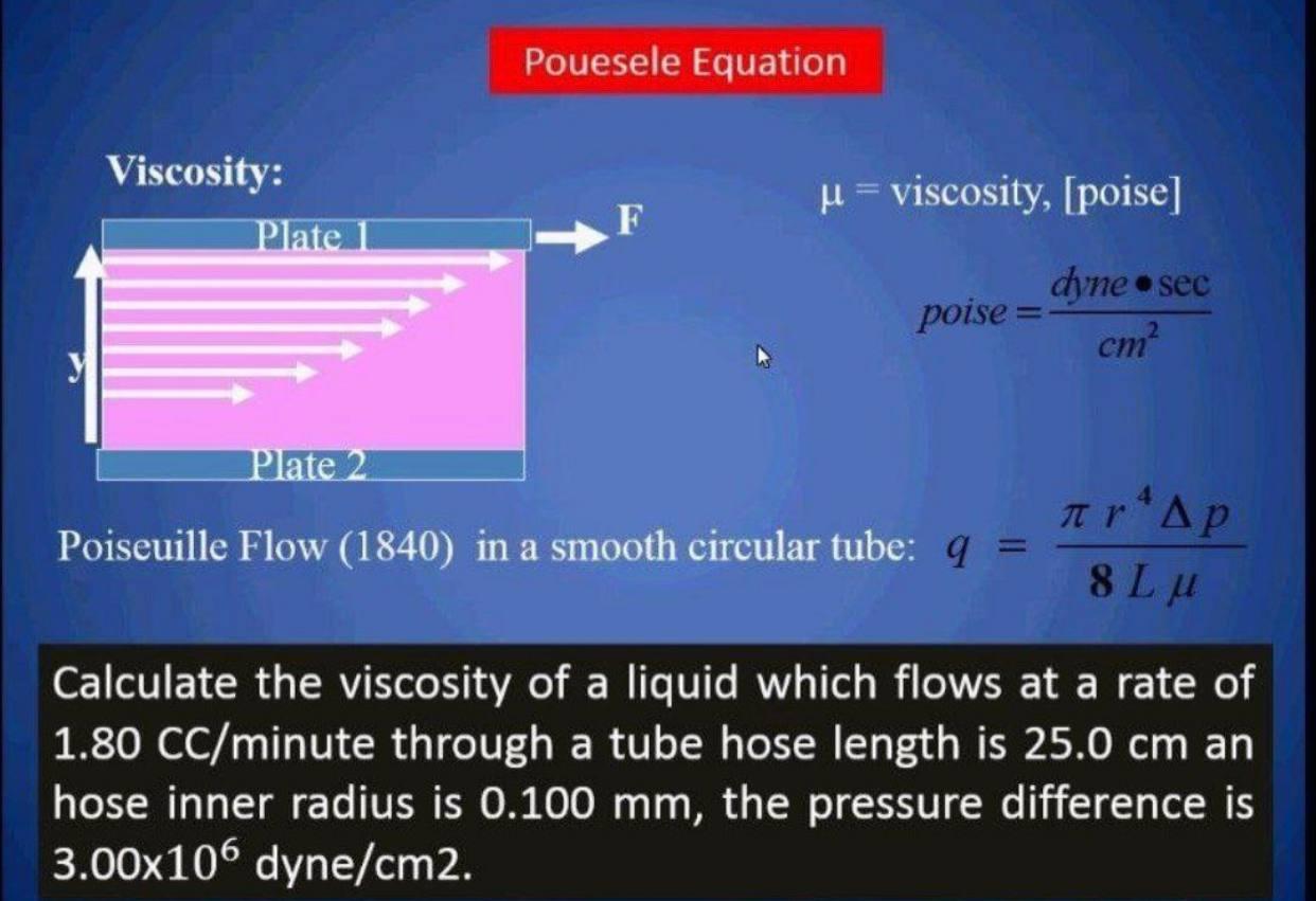 Solved Pouesele Equation Viscosity: u = viscosity, [poise] F | Chegg.com