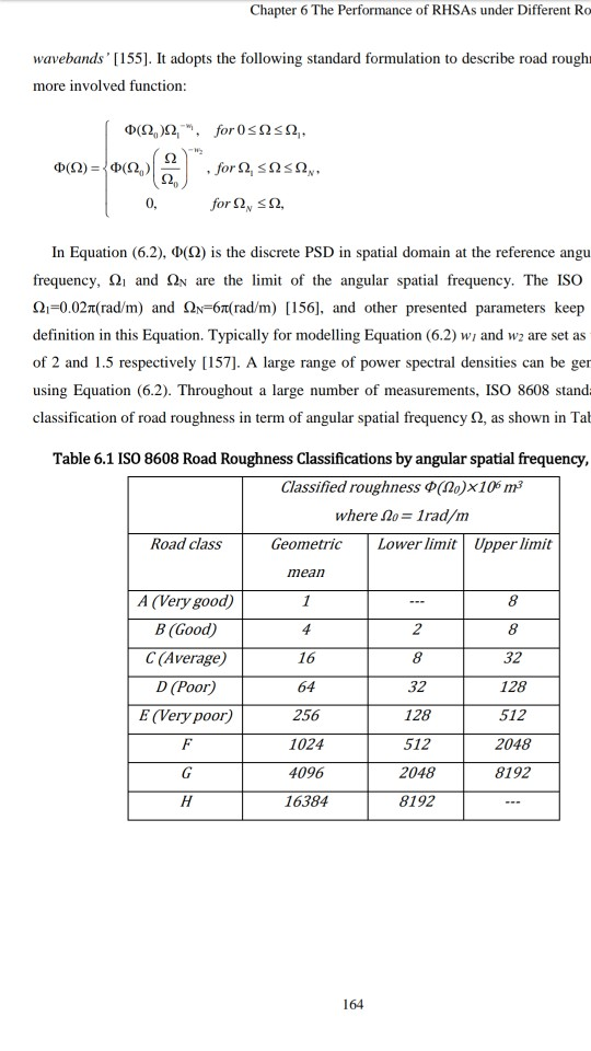 I need to write MATLAB code for ISO 8608 ROAD | Chegg.com