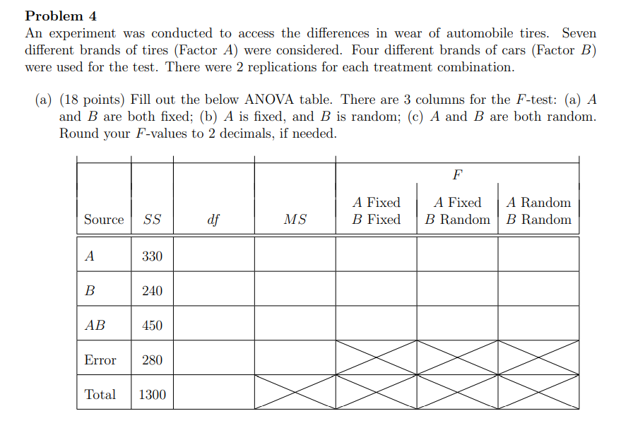 Solved Answer it and explain how each answer came specially | Chegg.com
