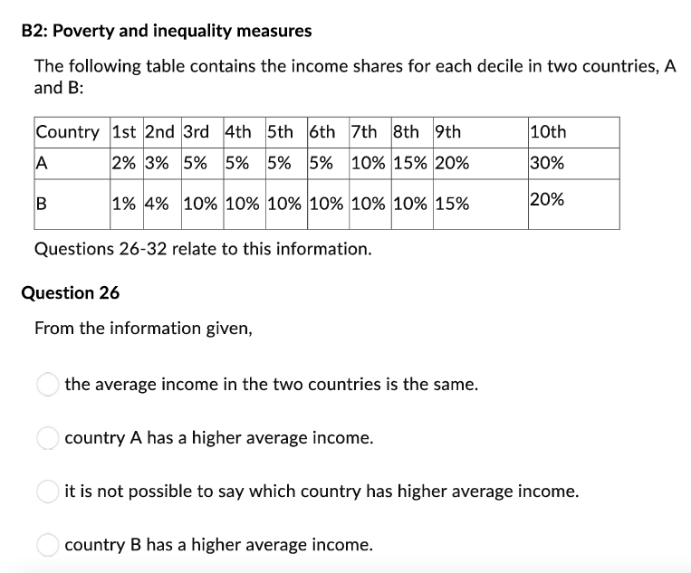 Solved B2: Poverty and inequality measures The following | Chegg.com