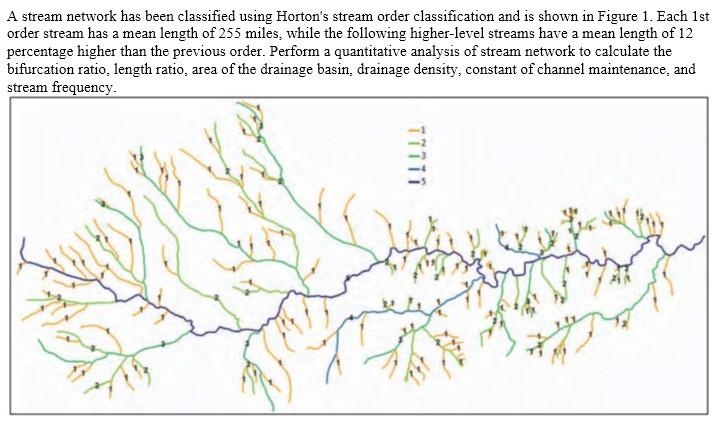 Solved A stream network has been classified using Horton's | Chegg.com