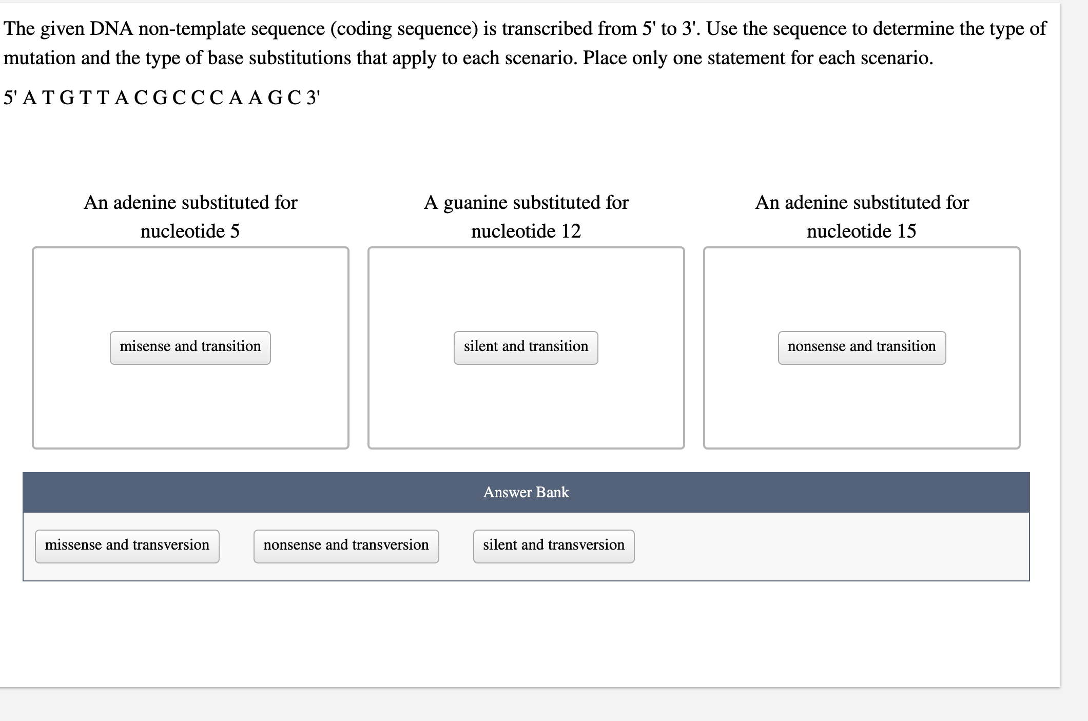 Solved The given DNA non-template sequence (coding sequence) | Chegg.com