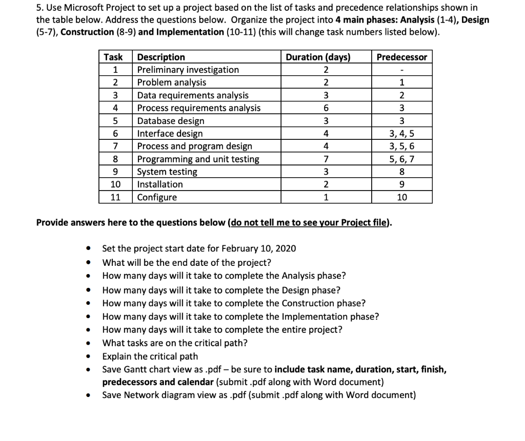 5. Use Microsoft Project to set up a project based on | Chegg.com