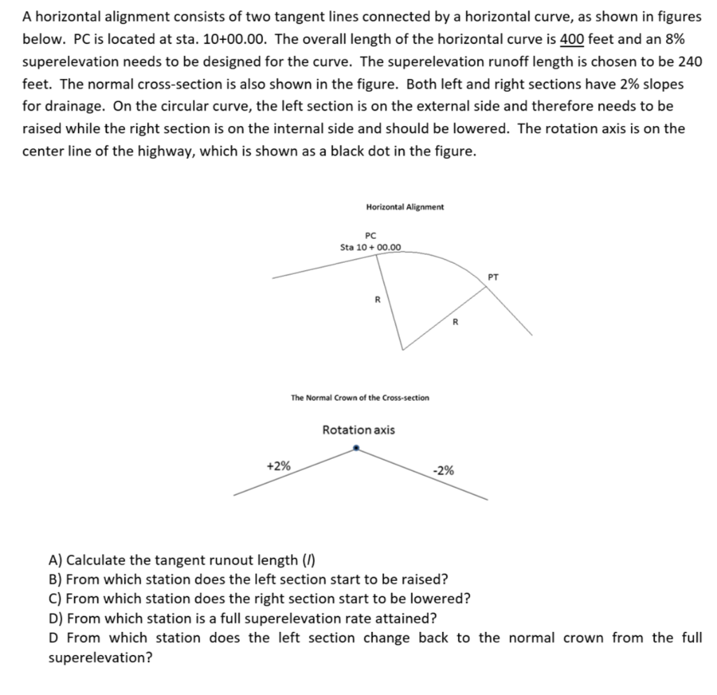 Solved A horizontal alignment consists of two tangent lines | Chegg.com